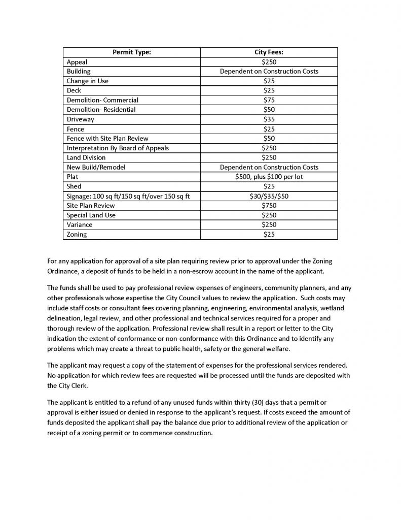 Building/Zoning Forms (Copy) – City of Laingsburg